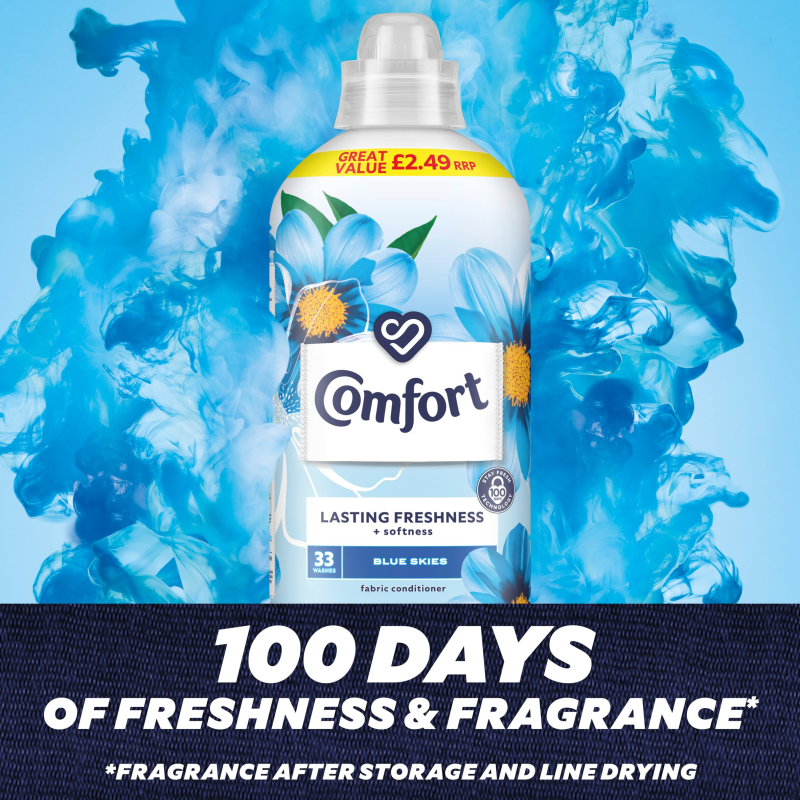 Comfort Fabric Conditioner Blue Skies 33w PMP £2.49 - Case of 8 Wholesale